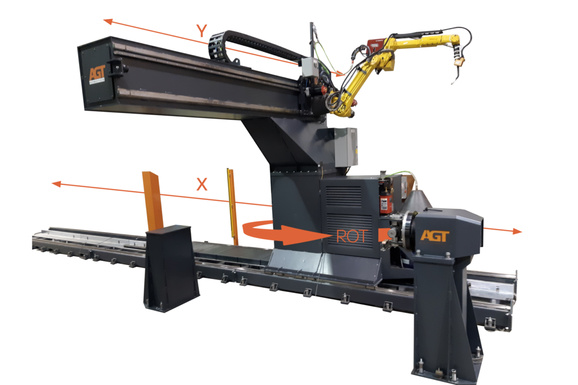 Robotic Welding for Medium to Large Parts | BLOK-HEAVY by AGT - AGT Robotics