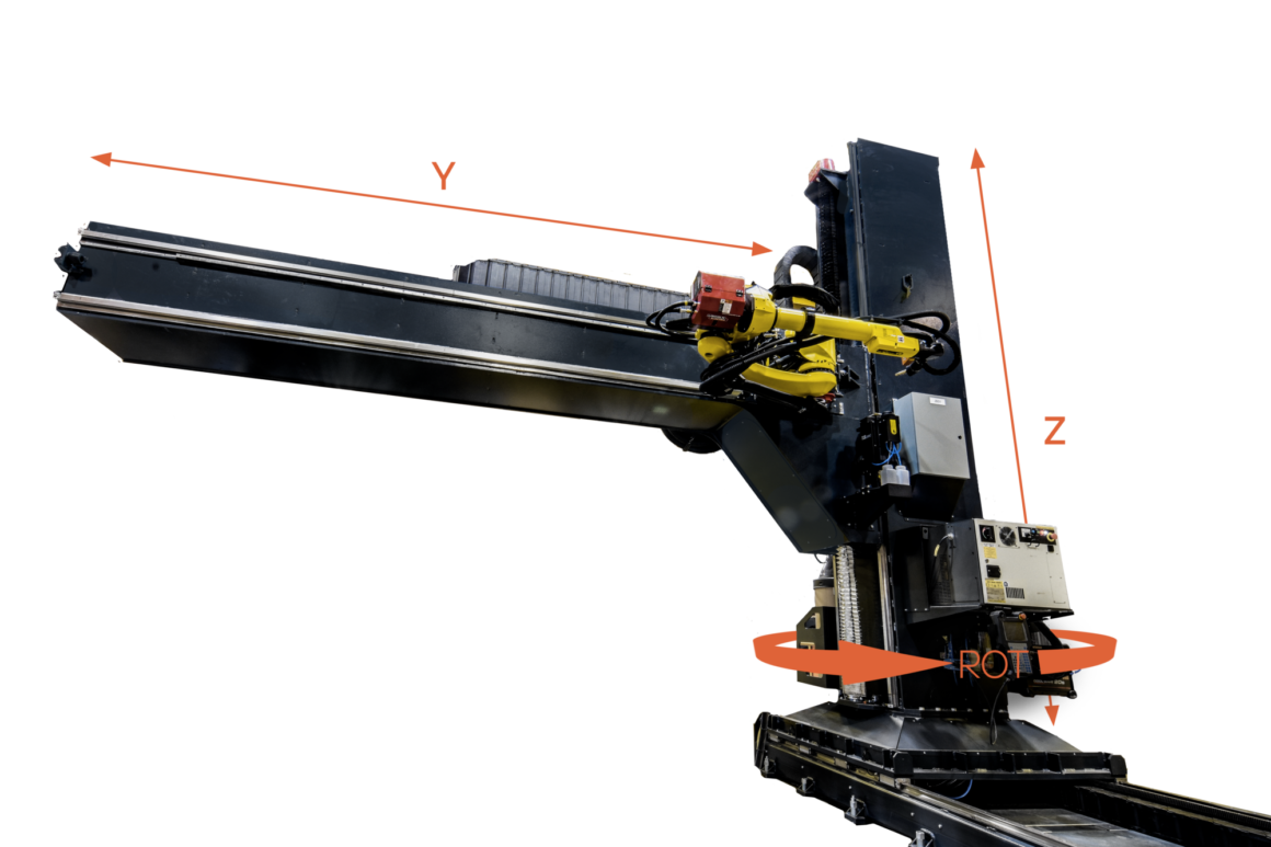 Robotic Welding for Medium to Large Parts | BLOK-HEAVY by AGT - AGT ...